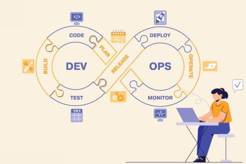 What Is The Best Phone Number Scraper In 2023?