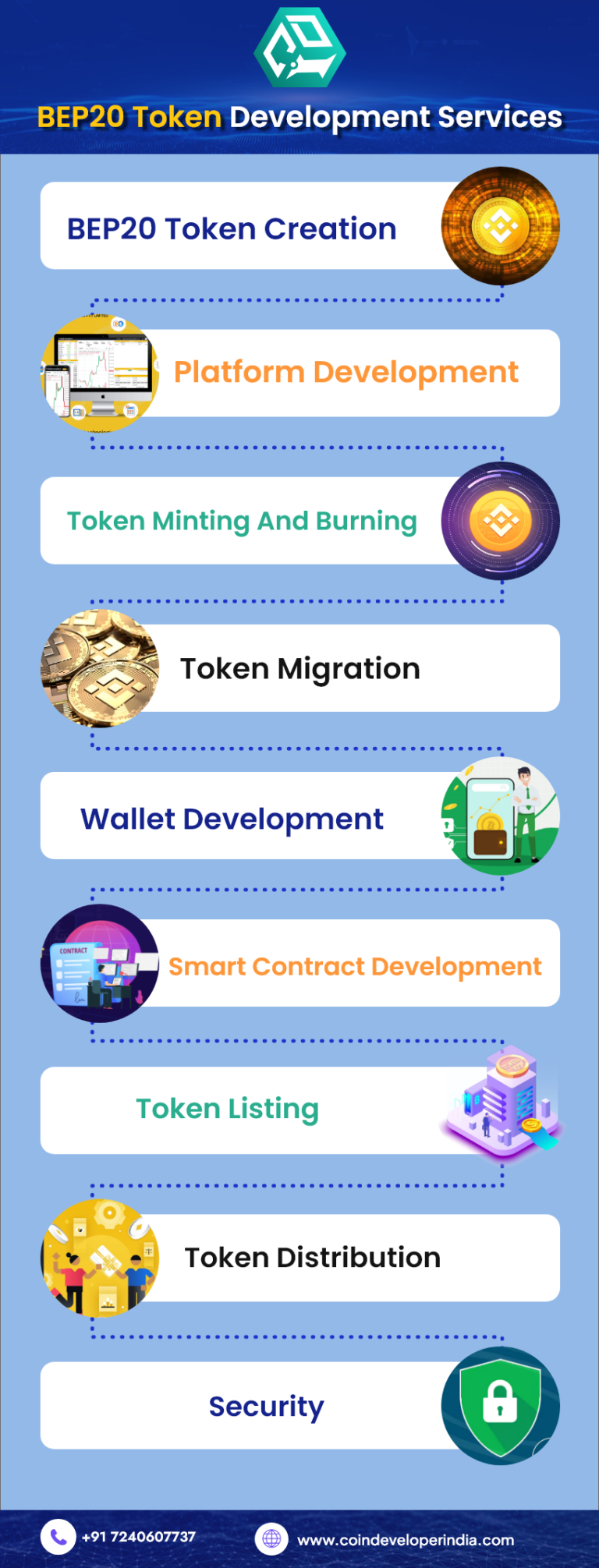 BEP20 Token Development Services